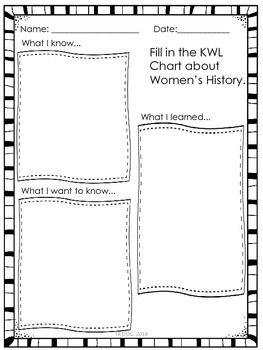 March Literacy Centers Women's History Month Task Cards | Word List Builder