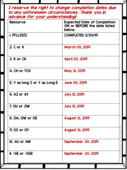 Orton-Gillingham Activities: Generalizations for Reading and Spelling ...