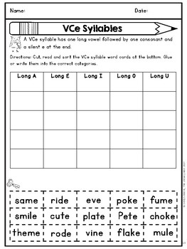 Syllable Types: VCe Multisensory Orton-Gillingham Activities Distance ...