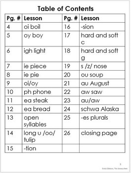 Orton-Gillingham Resources Level 1-5 Word Lists Multisensory Approach ...