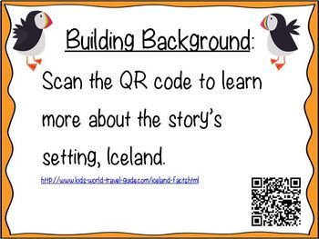 Nights Of The Pufflings Book Unit (Common Core Aligned) | Word List Builder