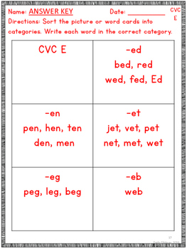 CVC Short E Multisensory Phonics Activities Orton-Gillingham Level 1 ...