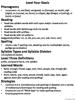 Orton-Gillingham Assessment Pre and Post Tests Leveled Placement LEVEL ...