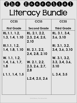 Literacy Centers Year Long Centers for Elementary Grades Mega Bundle ...