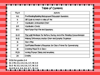 The Wall by Eve Bunting Book Unit: Pairing Fiction With Non-Fiction ...