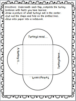 November Centers Non-Fiction Turkey Task Cards #spedgivesthanks | Word ...