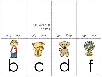 Orton-Gillingham Phonogram Flash Cards (Fold-Over Format) | Word List ...