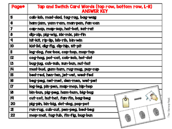 Phonemic Awareness Cards Multisensory Phonics Approach Orton-Gillingham ...