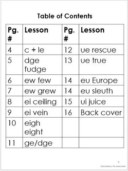 Orton-Gillingham Resources Level 1-5 Word Lists Multisensory Approach ...