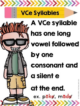 Syllable Types: VCe Multisensory Orton-Gillingham Activities Distance ...