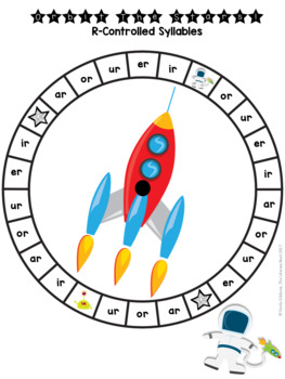 Orton-Gillingham Activities: Multisensory Syllable Types & Syllable ...