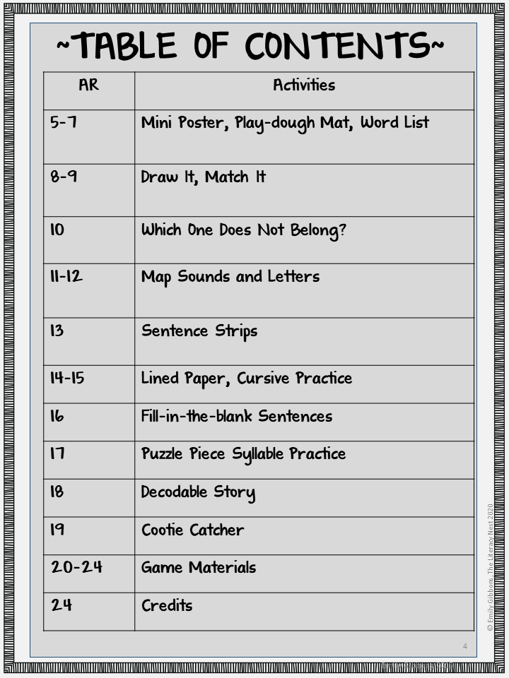 Orton-Gillingham Phonics Multisensory Activities R-Controlled Vowels AR ...