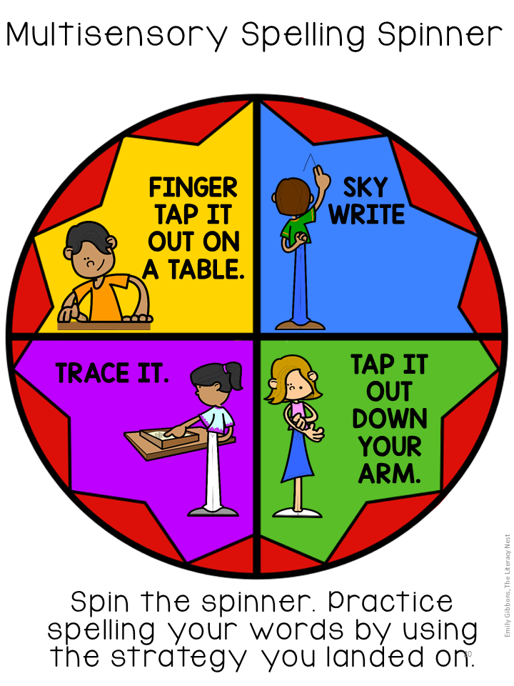 Orton-Gillingham Phonics EY Vowel Team Long E | Word List Builder