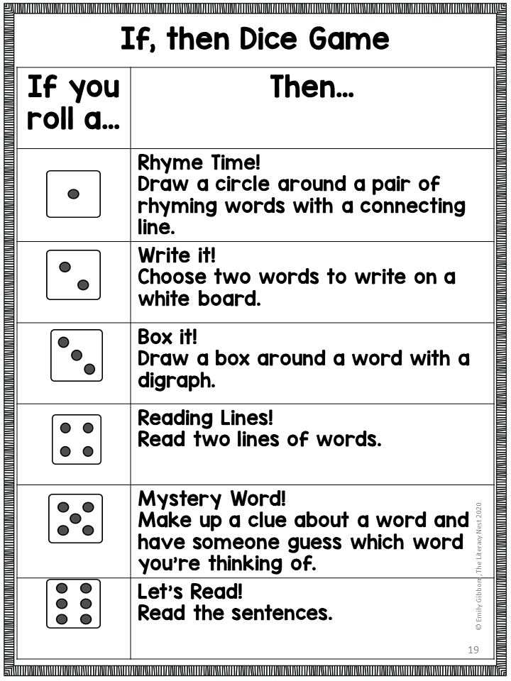 Orton-Gillingham Phonics Multisensory Activities VCE BUNDLE | Distance ...