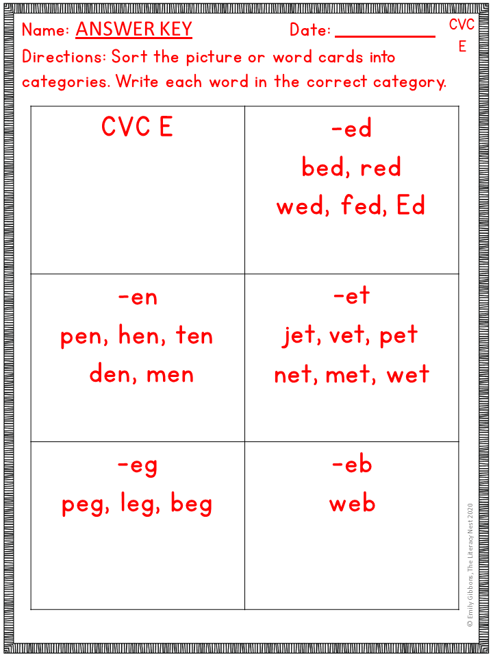 Edit Product: Orton-Gillingham Phonics Activities: CVC Multisensory ...