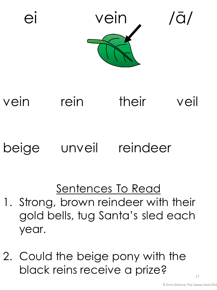 EI Vowel Digraph Multisensory Phonics Pack Orton-Gillingham Resources ...