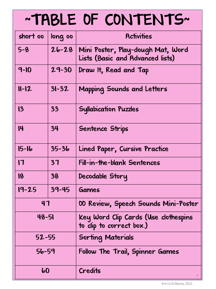 OO Vowel Digraph Word Work Multisensory Phonics Activities Orton ...