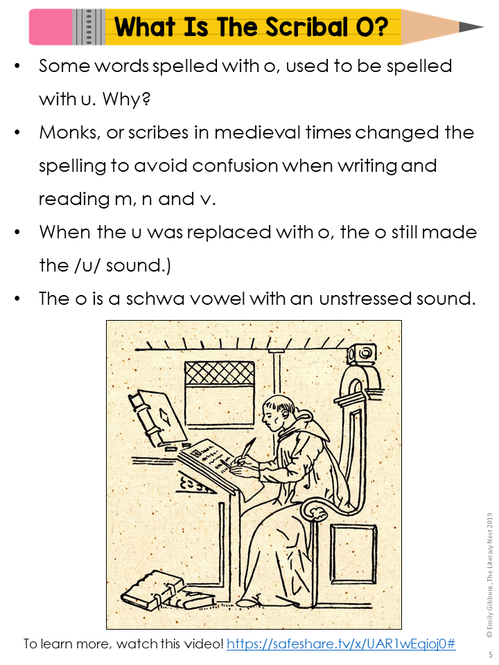 Advanced Orton-Gillingham Activities for The Scribal O | Word List Builder
