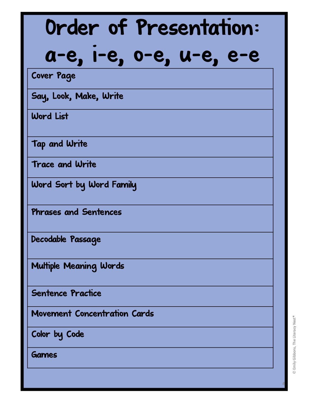 Summer Review Phonics Activities: VCe | Word List Builder