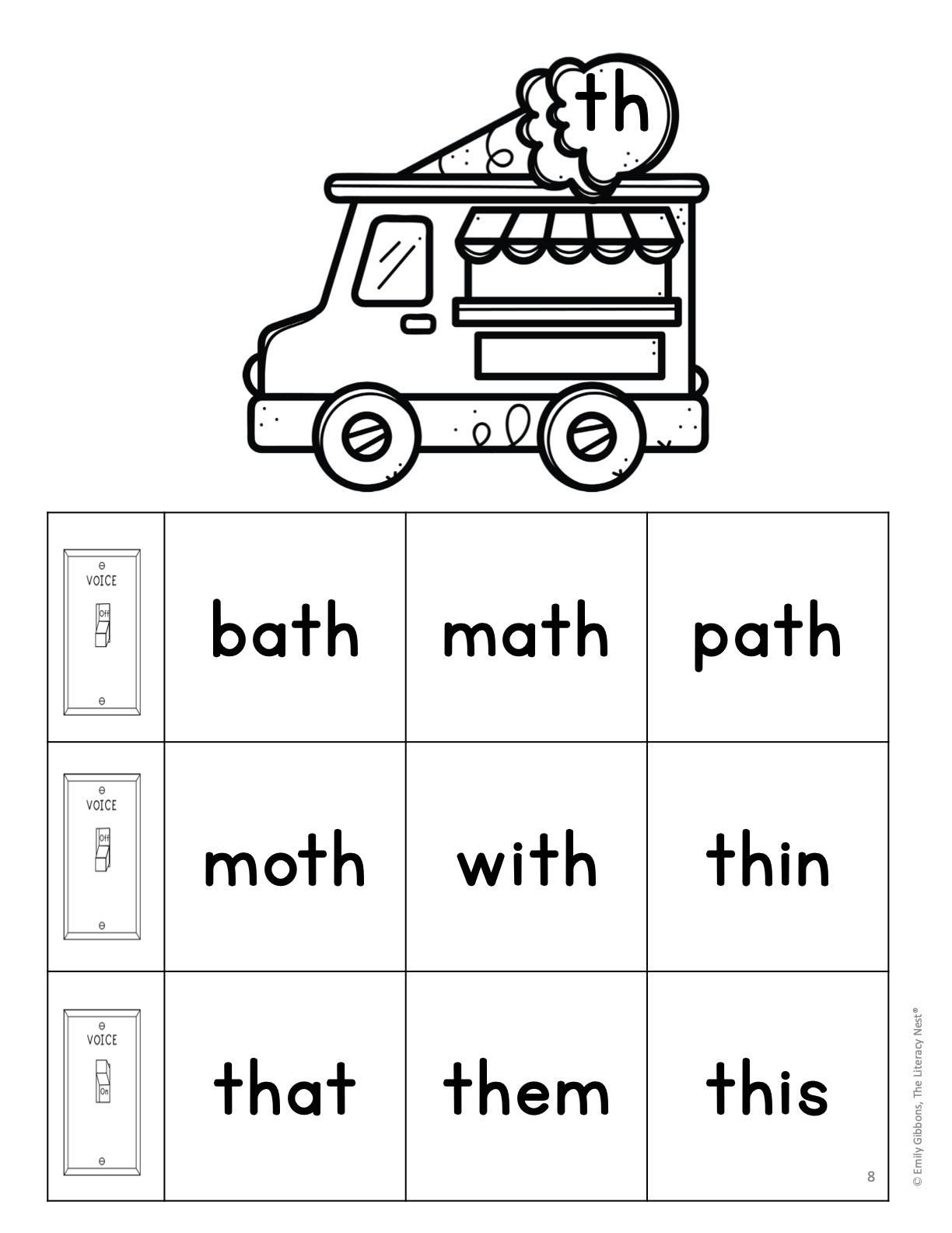 Summer Review Phonics Activities Consonant Digraphs | Word List Builder
