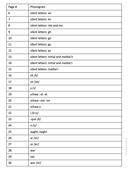 Orton-Gillingham Based Decodable Passages Distance Learning, Level 5 ...