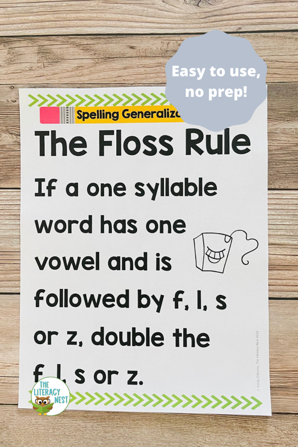 The FLOSS Rule: Tips for Teaching This Spelling Generalization - The ...