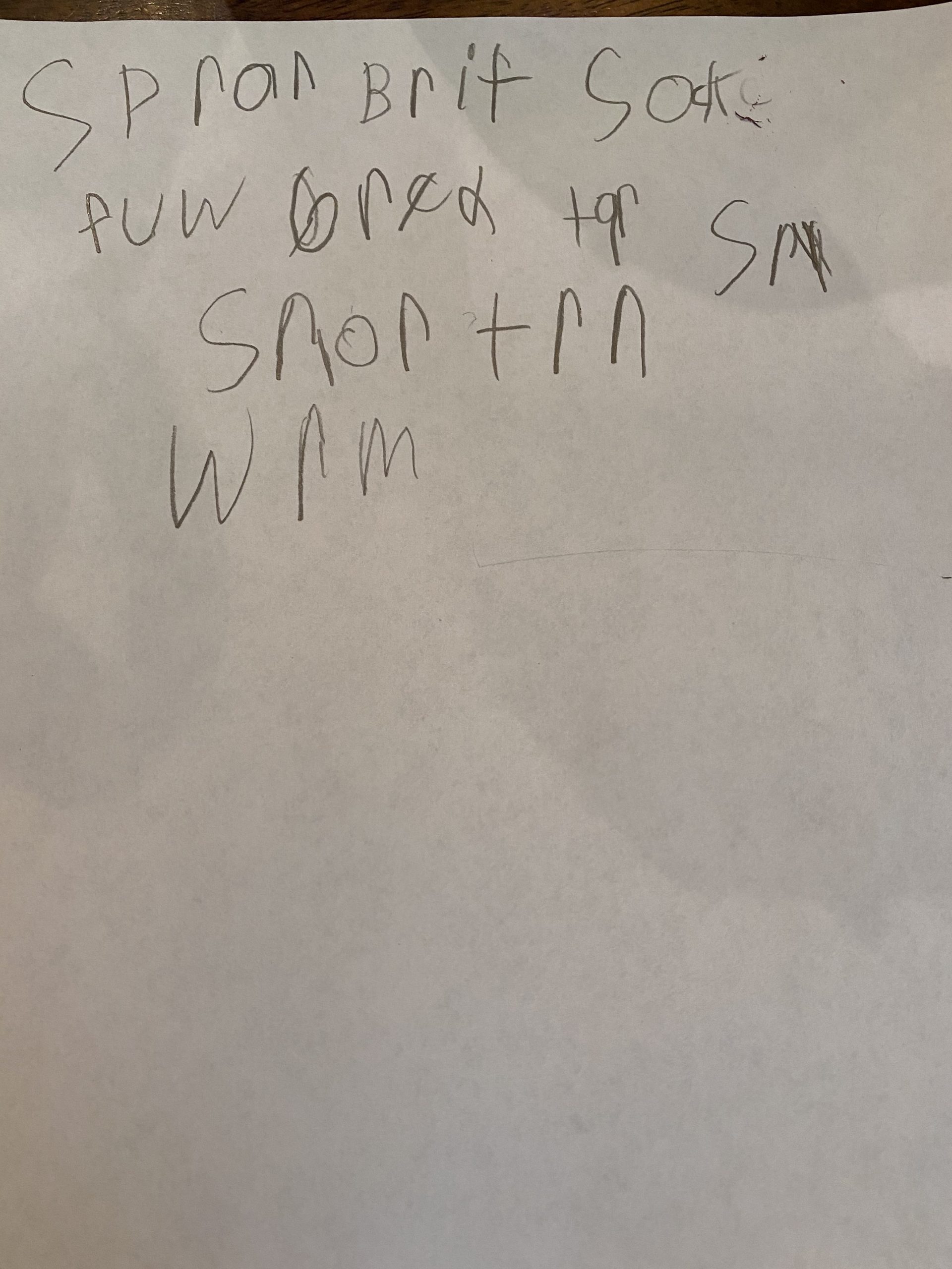Taking a Closer Look at Spelling Errors: How a Spelling Assessment Can ...