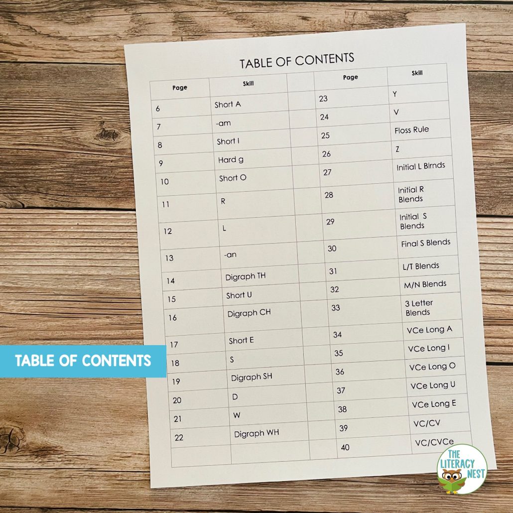 Level 1 Decodable Passages for Orton-Gillingham Lessons - The Literacy Nest