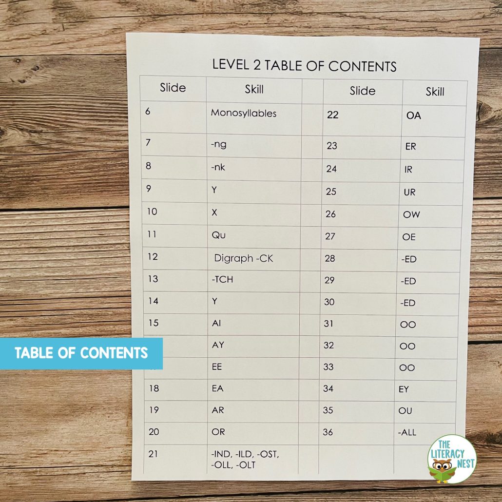 Level 2 Decodable Passages for Orton-Gillingham Lessons - The Literacy Nest