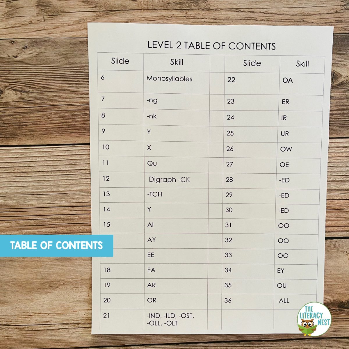 Level 2 Decodable Passages for Orton-Gillingham Lessons - The Literacy Nest