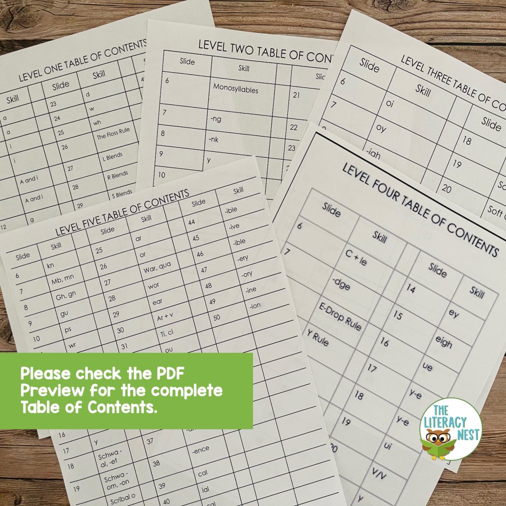 Decodable Sentences for Orton-Gillingham Lesson Plans BUNDLE - The ...