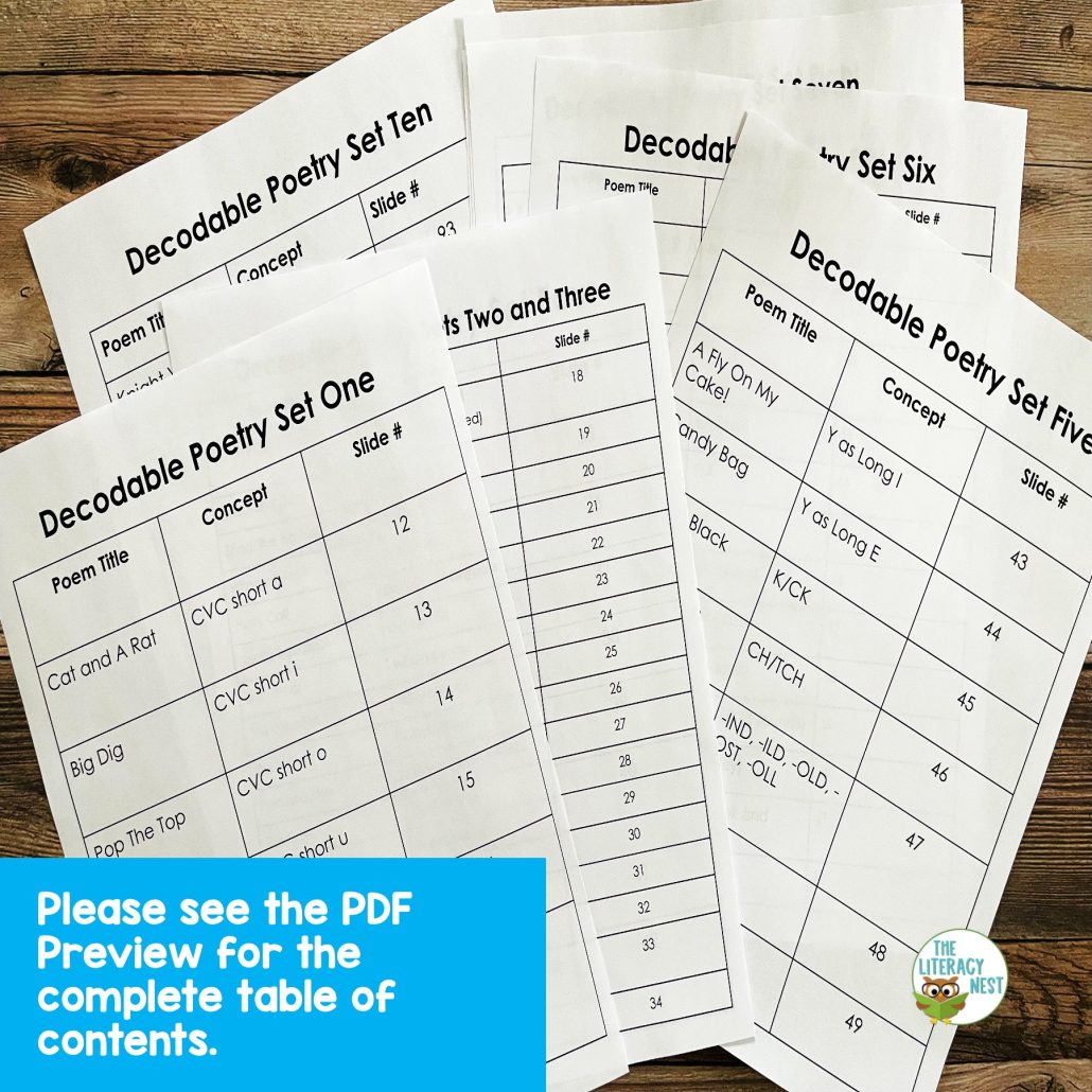 Phonics Poems Decodable Poetry for Orton Gillingham Activities - The ...