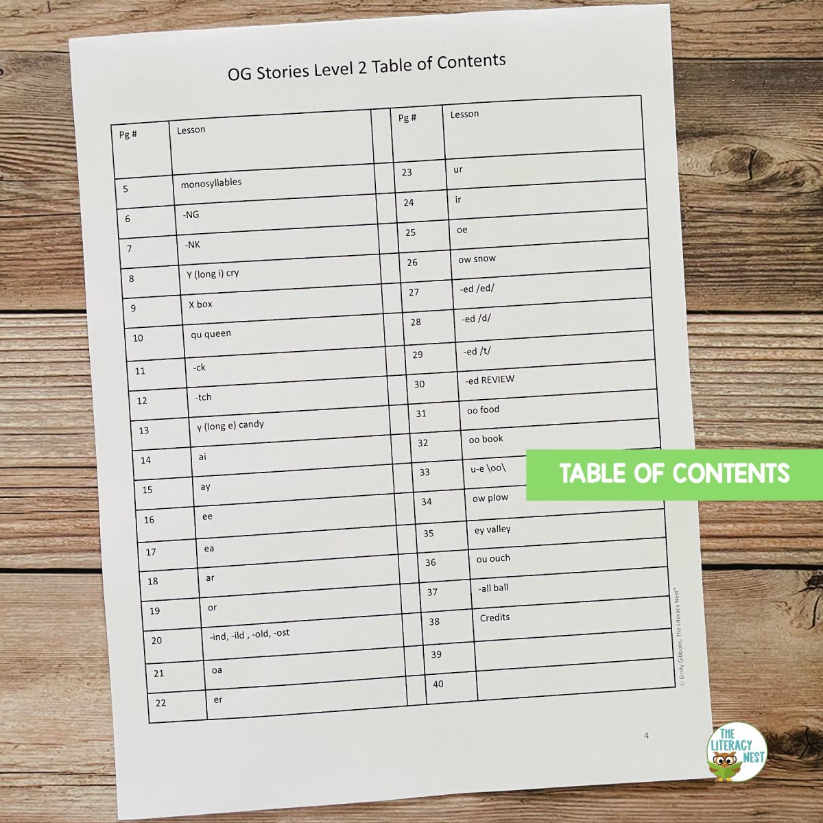 Orton-Gillingham Decodable Passages Level 2 - The Literacy Nest