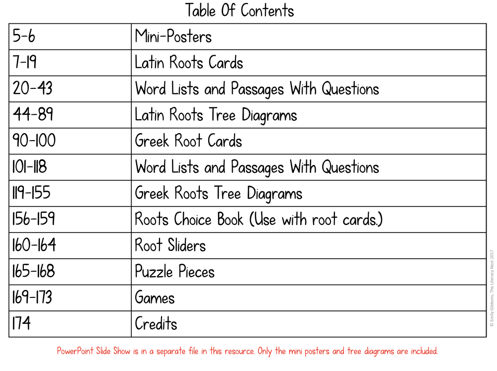 Morphology Activities Latin Roots and Greek Forms - The Literacy Nest