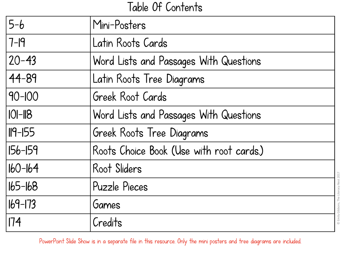 Morphology Activities Latin Roots and Greek Forms - The Literacy Nest