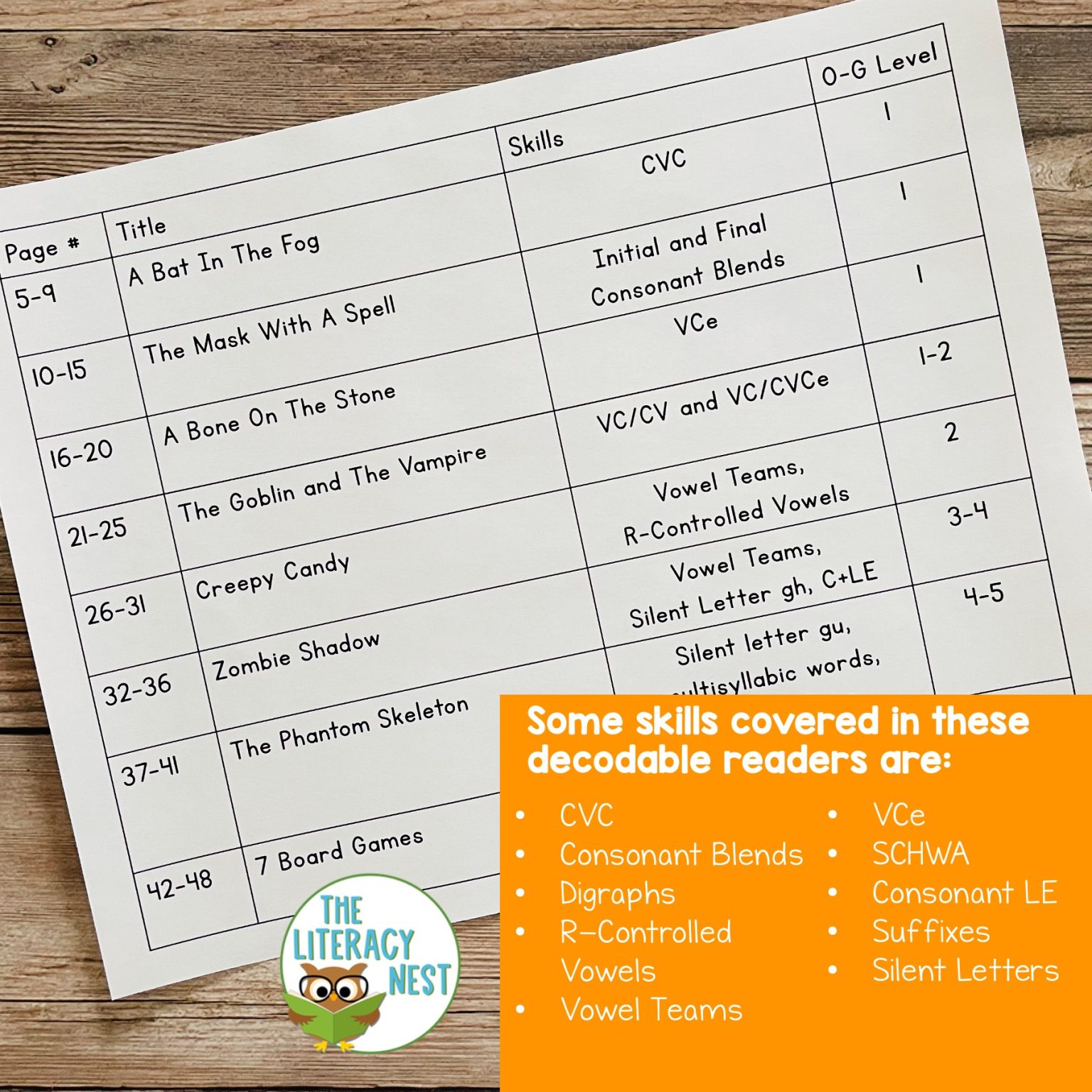 Halloween Decodable Readers Includes Digital - The Literacy Nest