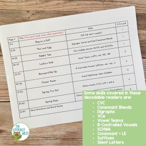 Spring Decodable Readers and Games Includes Digital - The Literacy Nest