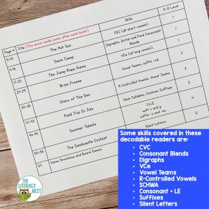 Summer Decodable Readers and Games Includes Digital - The Literacy Nest