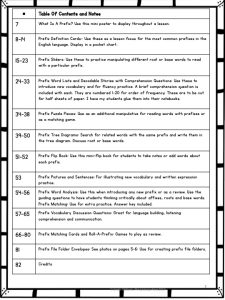 Common Prefixes Morphology Orton-Gillingham Resources | Virtual ...