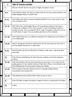 Common Prefixes Morphology Orton-Gillingham Resources | Virtual ...