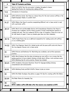 Common Suffixes Morphology for Orton Gillingham Lessons - The Literacy Nest
