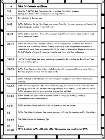 Common Suffixes Morphology for Orton Gillingham Lessons - The Literacy Nest