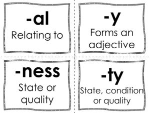 Common Suffixes Morphology for Orton Gillingham Lessons - The Literacy Nest