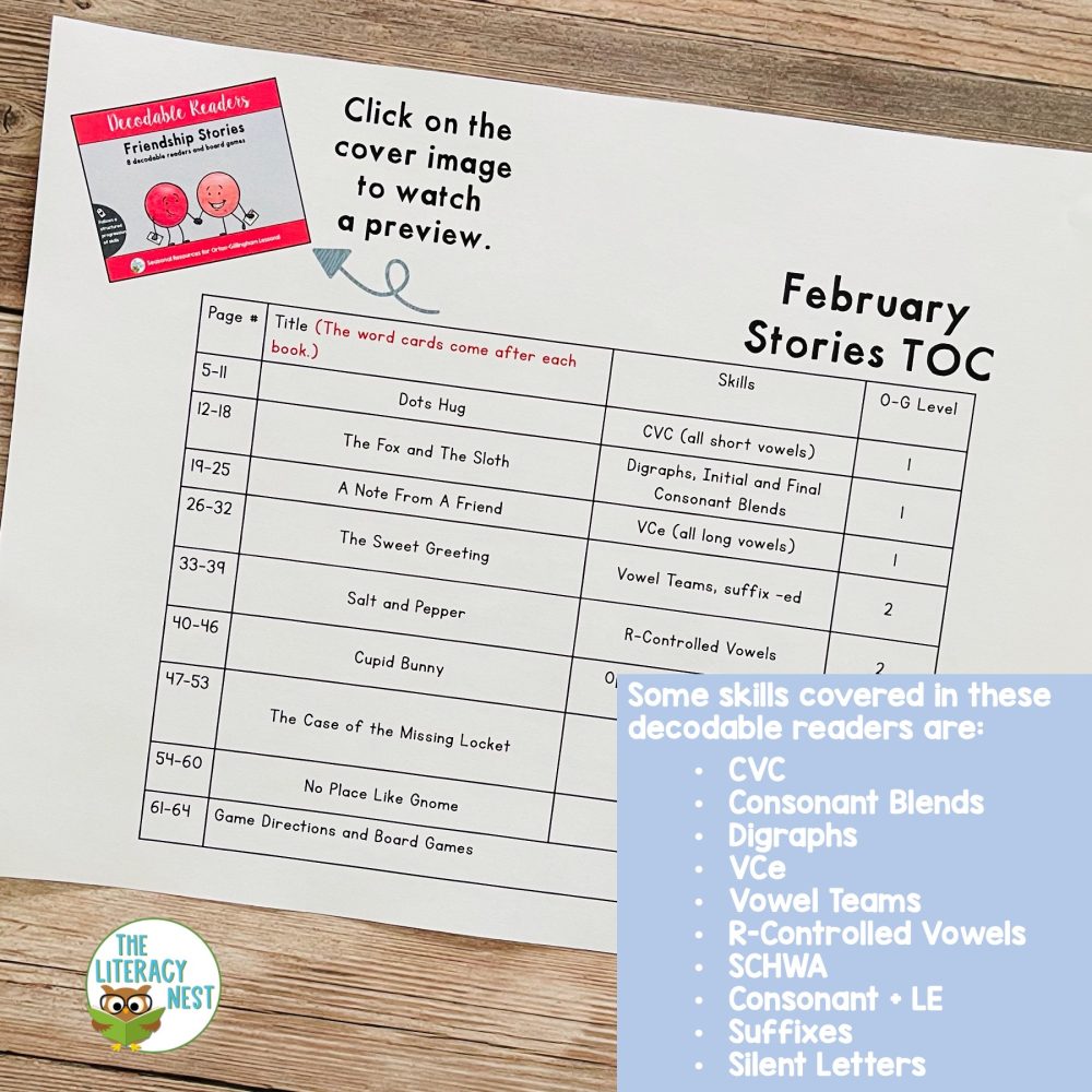 Seasonal Decodable Readers for the Science of Reading BUNDLE - The ...