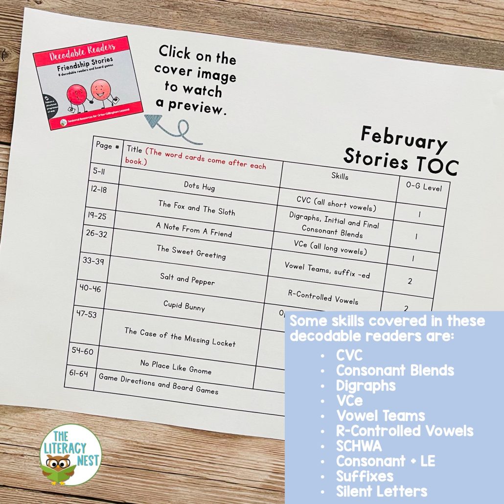 Seasonal Decodable Readers for the Science of Reading BUNDLE - The ...