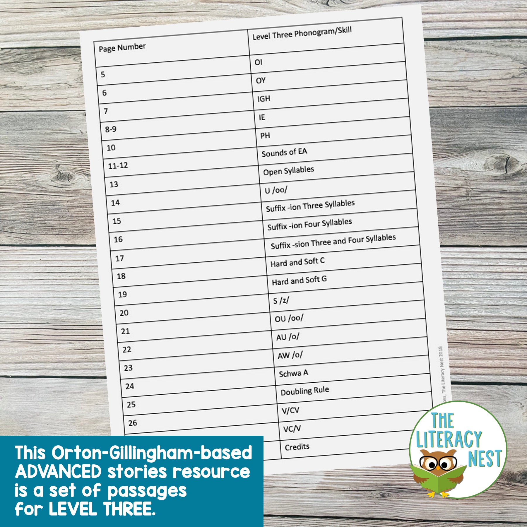 Decodable Passages for Advanced Orton-Gillingham Lessons Level 3 - The ...