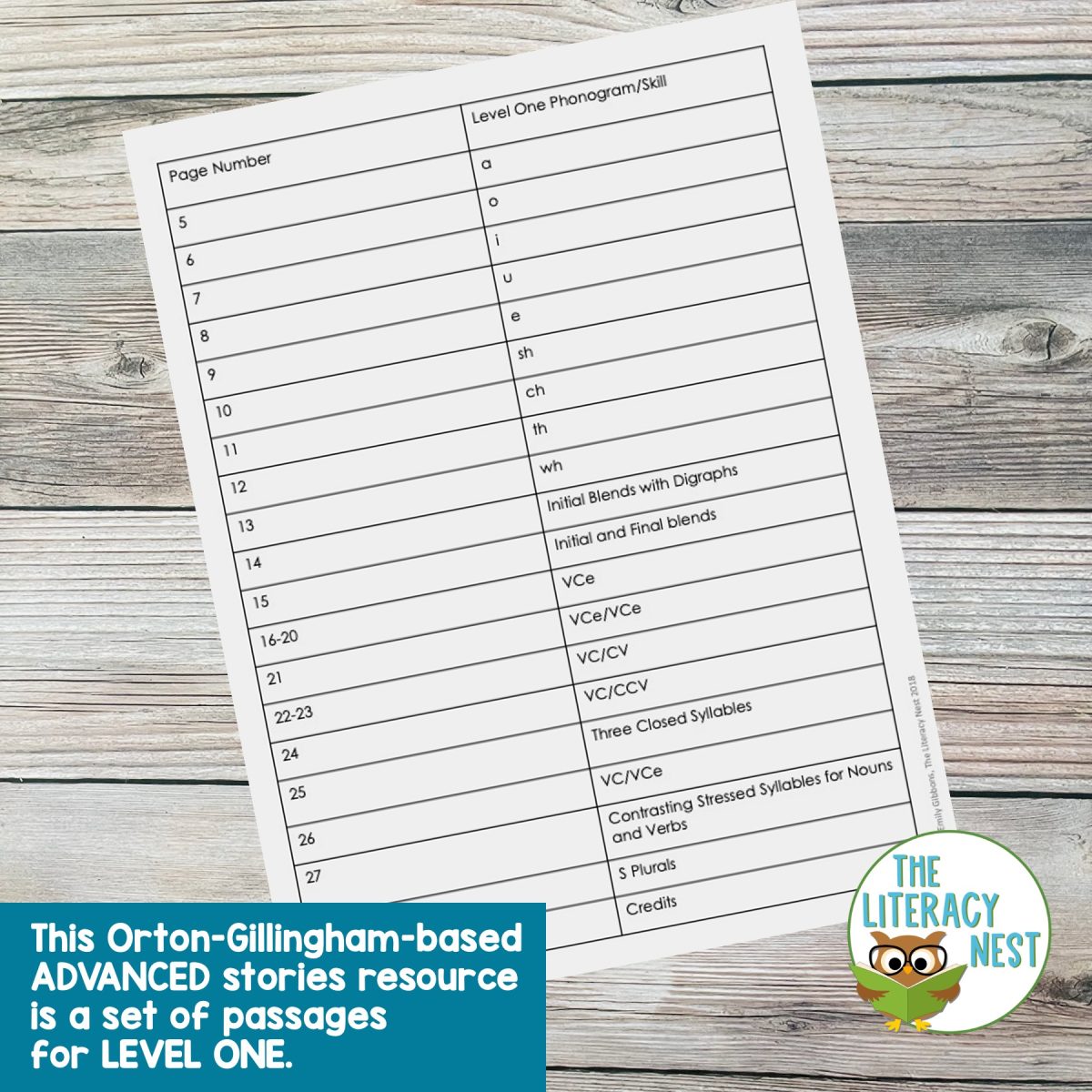 Decodable Passages for Advanced Orton-Gillingham Lessons Level 1 - The ...