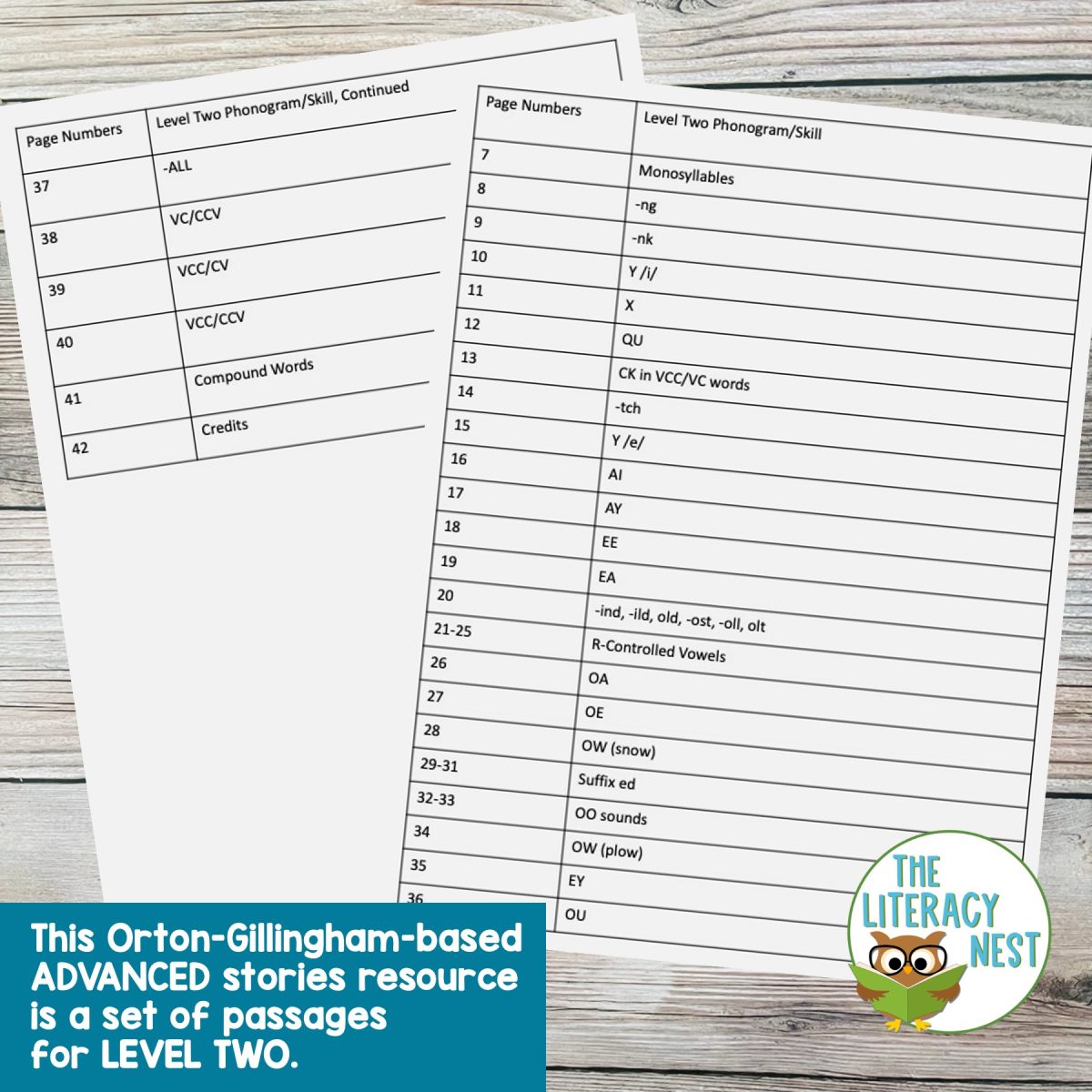 Decodable Passages for Advanced Orton-Gillingham Lessons Level 2 - The ...