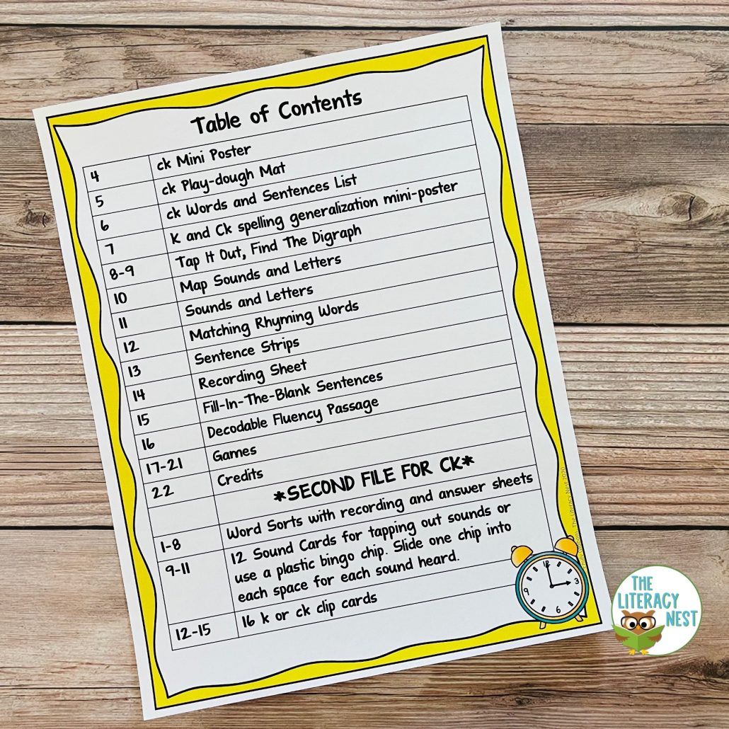 Digraph CK Worksheets and Activities for Orton-Gillingham Lessons - The ...