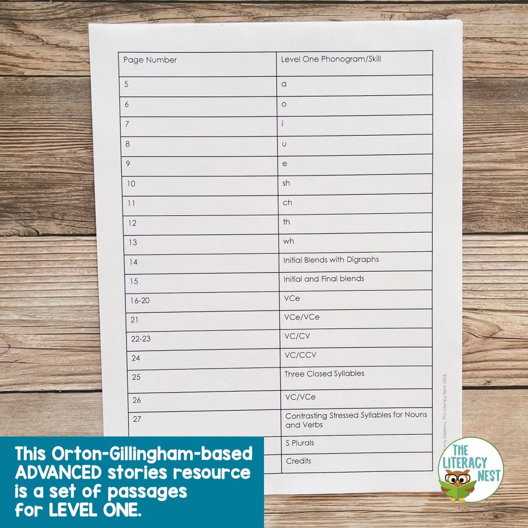 Advanced Orton-Gillingham Decodable Passages Lessons Level 1 - The ...